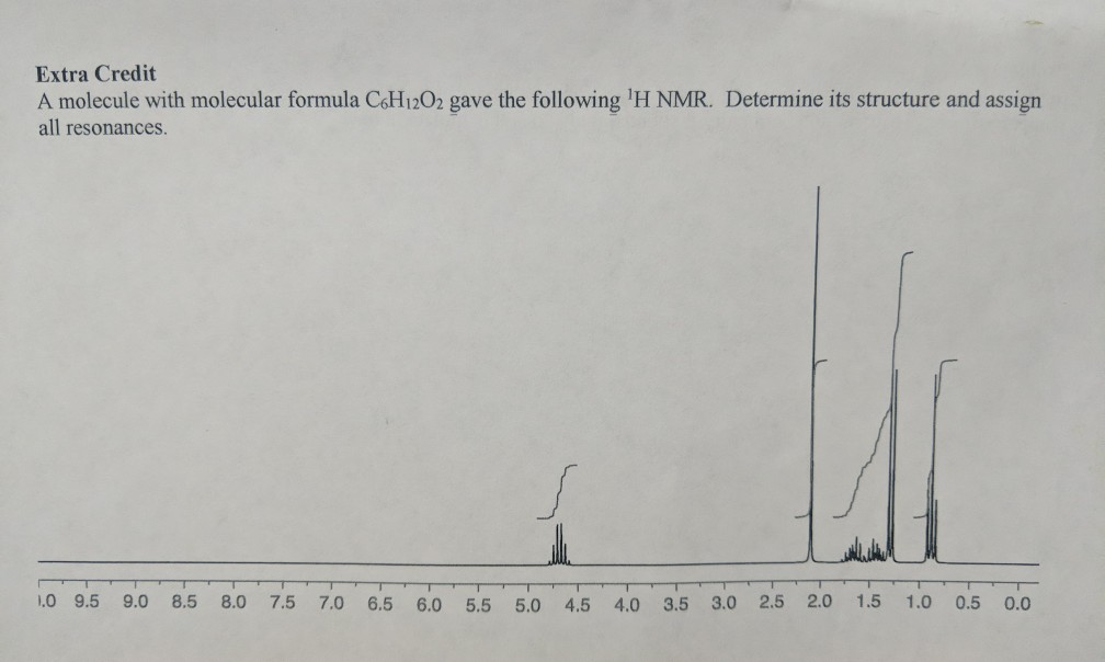 Solved A molecule with molecular formula C6H12O2 gave the | Chegg.com