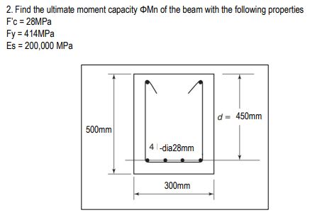 Solved Find the ultimate moment capacity ΦMn of the beam | Chegg.com