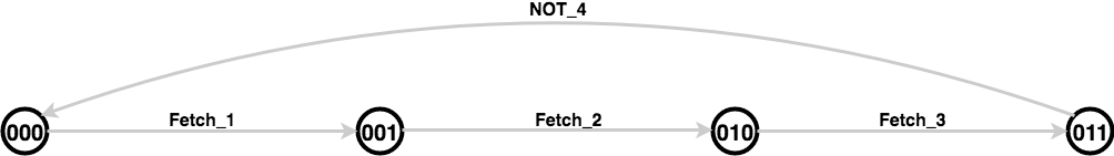 EDIT** I split the skeleton circuit photo into 2 | Chegg.com