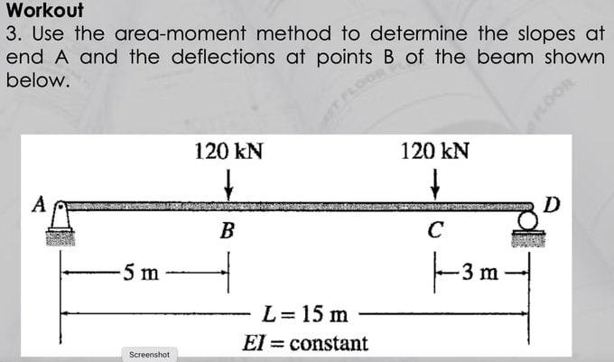Solved 3. Use the area-moment method to determine the slopes | Chegg.com