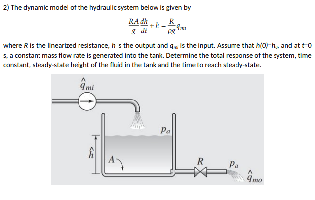 Solved 2) The dynamic model of the hydraulic system below is | Chegg.com