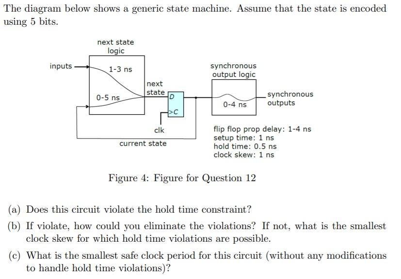 Solved The diagram below shows a generic state machine. | Chegg.com