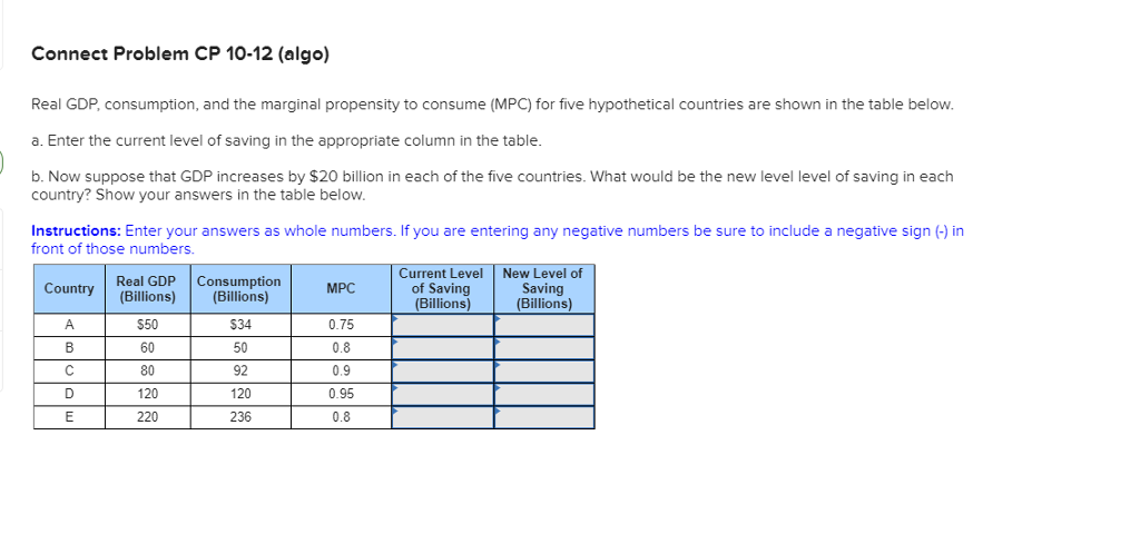 Solved Connect Problem CP 10-12 (algo) Real GDP, | Chegg.com