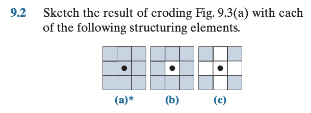 9.2 Sketch the result of eroding Fig. 9.3(a) with | Chegg.com