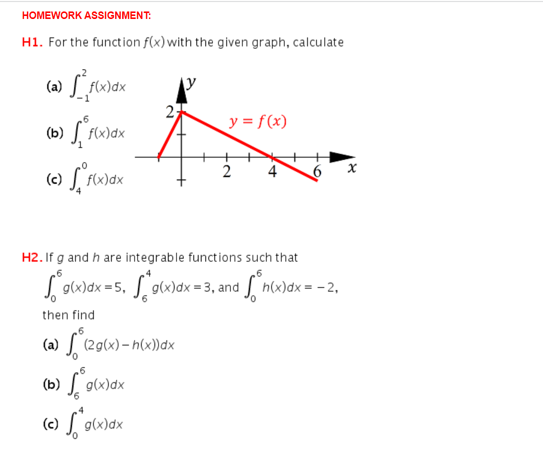 Solved Homework Assignment H1 For The Function F X With