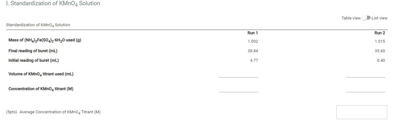 Solved Part 1 (1 pt) Standardization of KMnO4 Solution Run 1 | Chegg.com