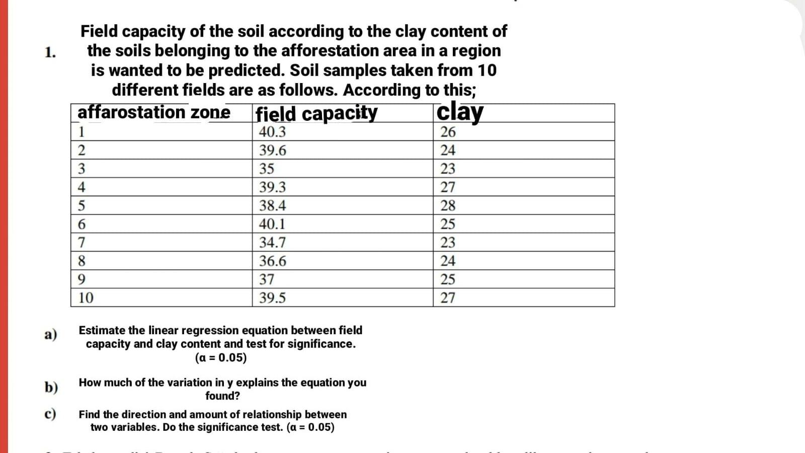 Solved 1. 1 Field capacity of the soil according to the clay | Chegg.com