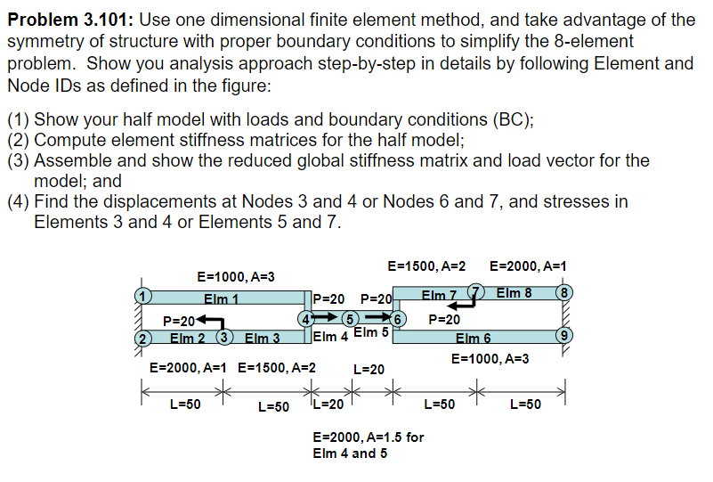 Solved Problem 3 101 Use One Dimensional Finite Element