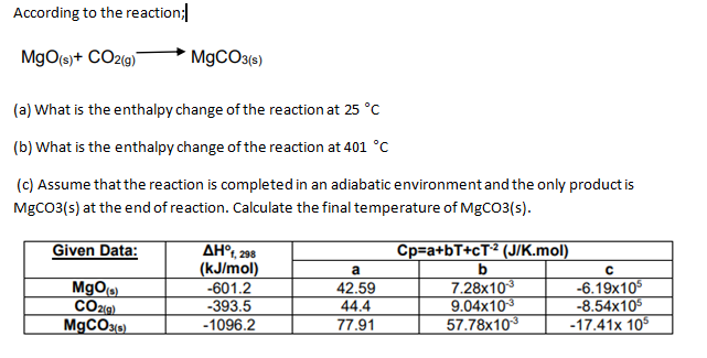 Solved According to the reaction; MgO(s)+ CO2(g) MgCO3(s) | Chegg.com