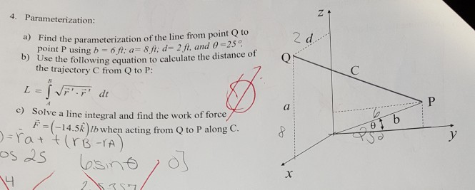 Solved 4. Parameterization: Find the parameterization of the | Chegg.com