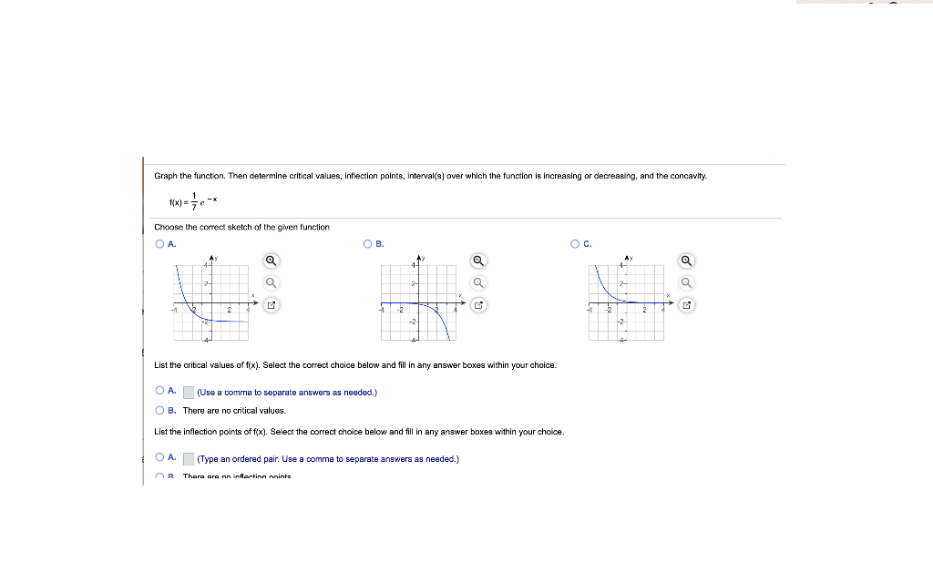 Solved Graph The Function Then Determine Critical Values