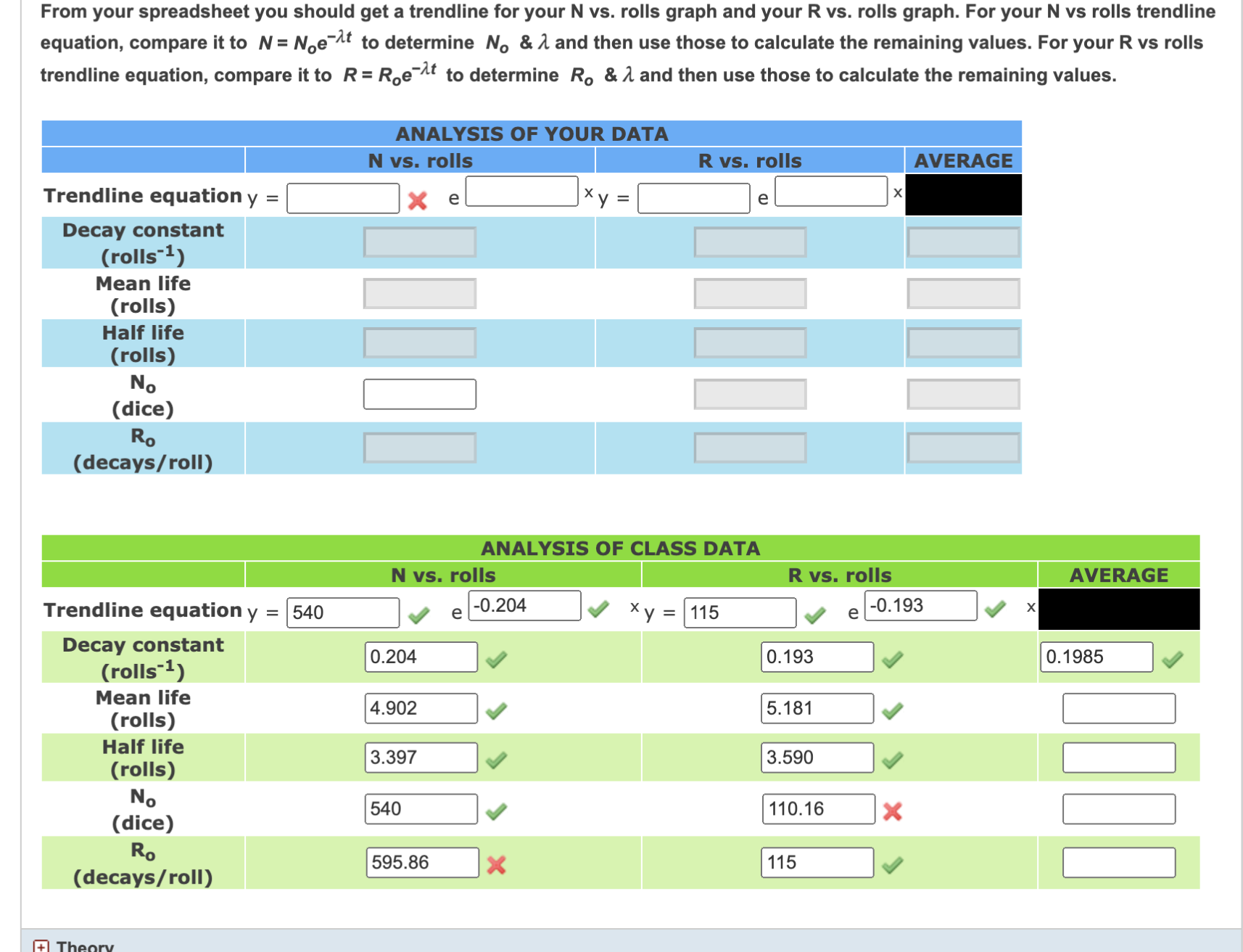 Solved From your spreadsheet you should get a trendline for | Chegg.com