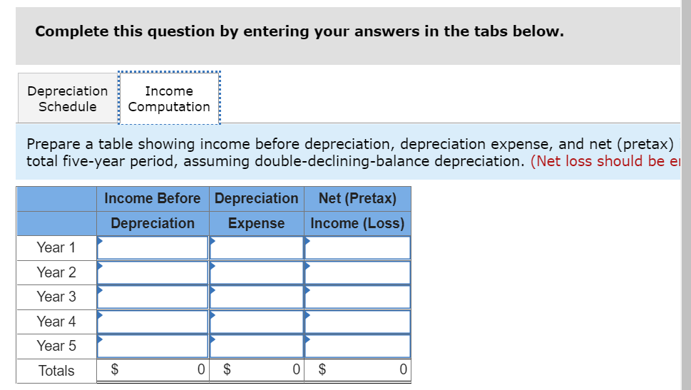 Calculate annual depreciation expenses using | Chegg.com