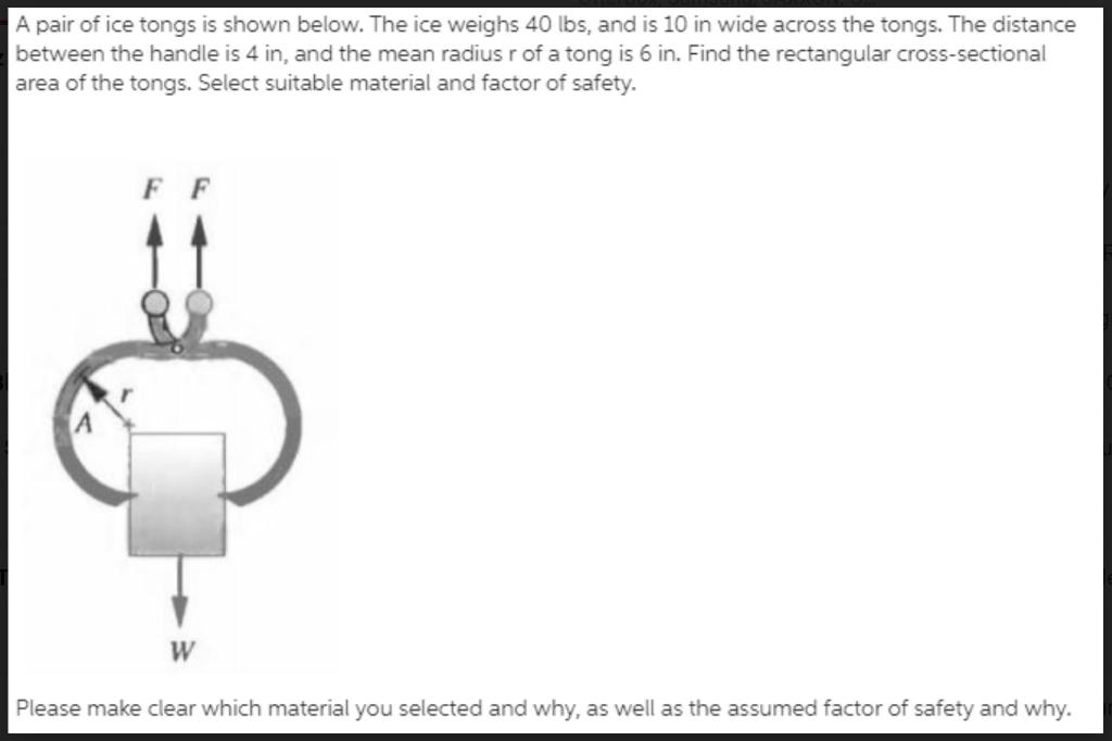Solved A pair of ice tongs is shown below. The ice weighs 40 | Chegg.com
