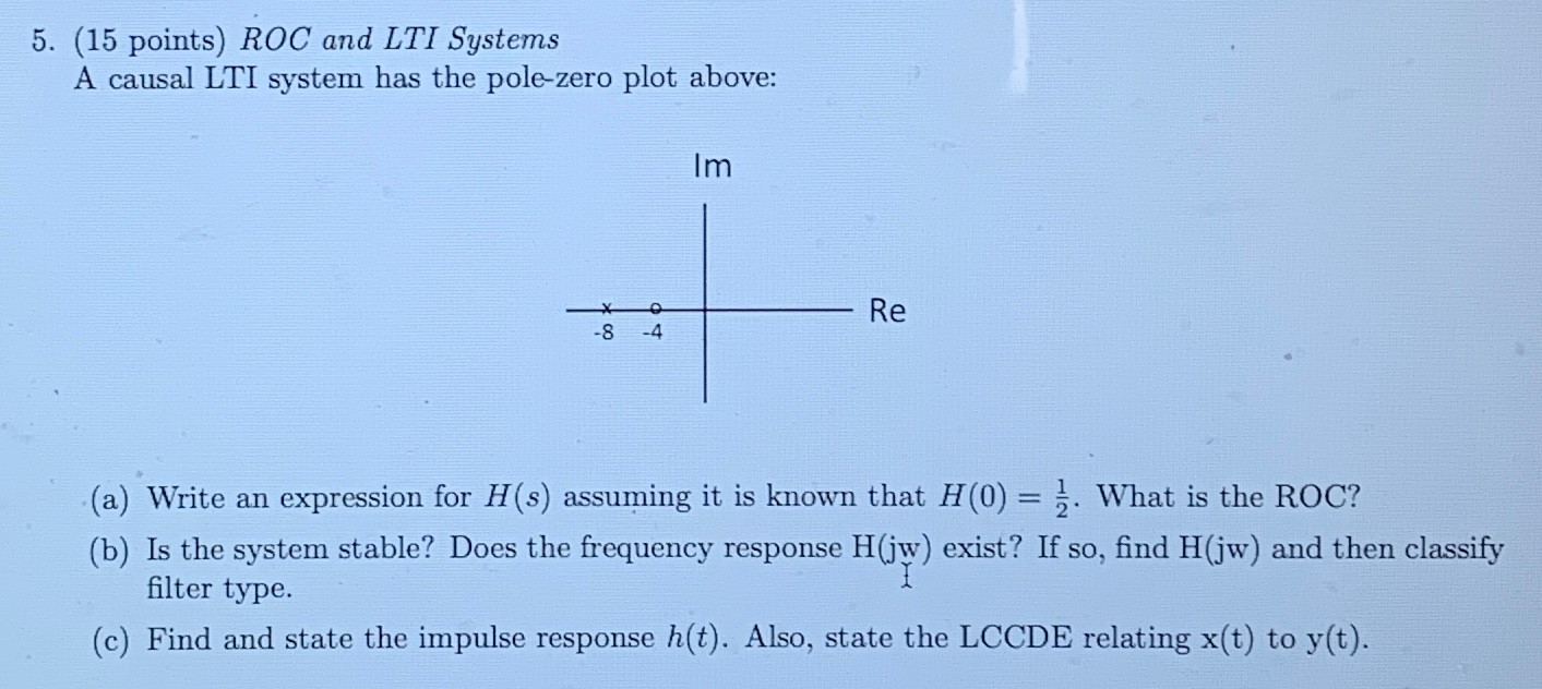 Solved 5. (15 points) ROC and LTI Systems A causal LTI | Chegg.com