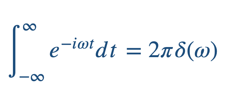 Solved e-imt dt = 218(0) = 2πδ(ω) е 00 | Chegg.com