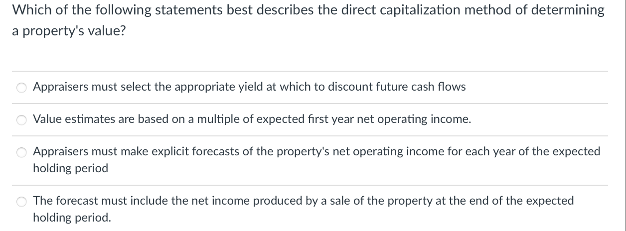 Solved Which of the following statements best describes the | Chegg.com