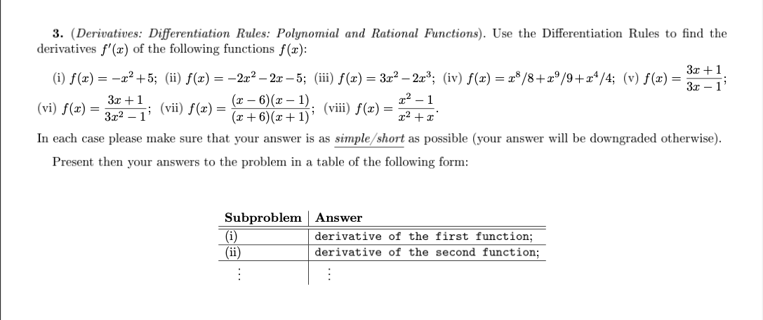 Solved 3. (Derivatives: Differentiation Rules: Polynomial | Chegg.com