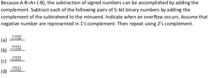 Solved Because A−B=A+(−B), the subtraction of signed numbers | Chegg.com