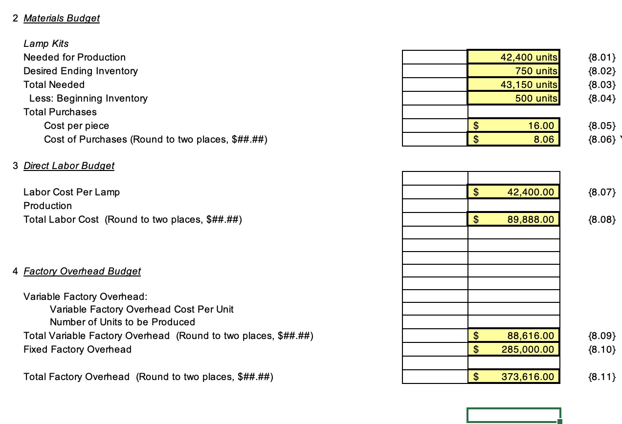 Solved I See The Light Projected Balance Sheet As of | Chegg.com