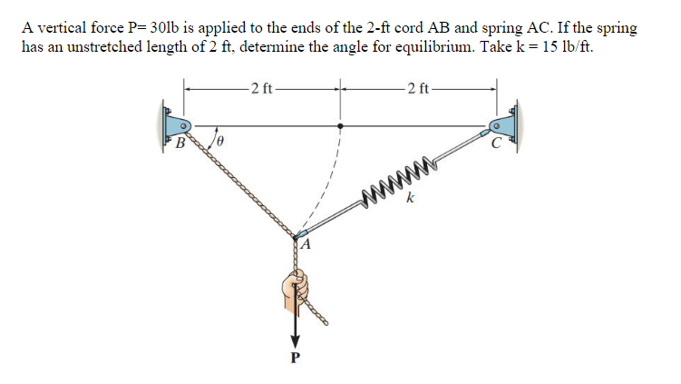Solved A vertical force P=301lb ﻿is applied to the ends of | Chegg.com