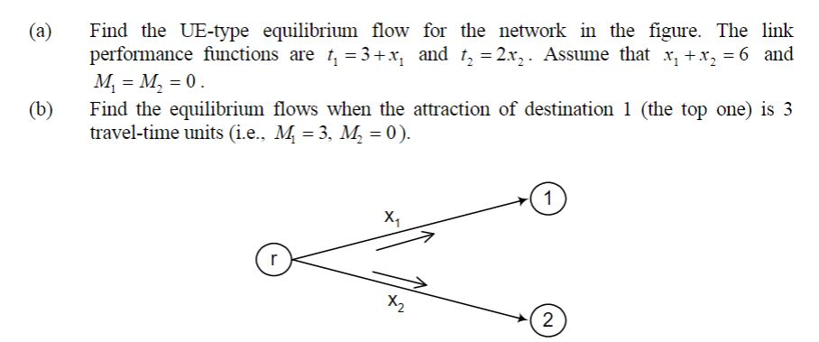 (a) Find the UE-type equilibrium flow for the network | Chegg.com