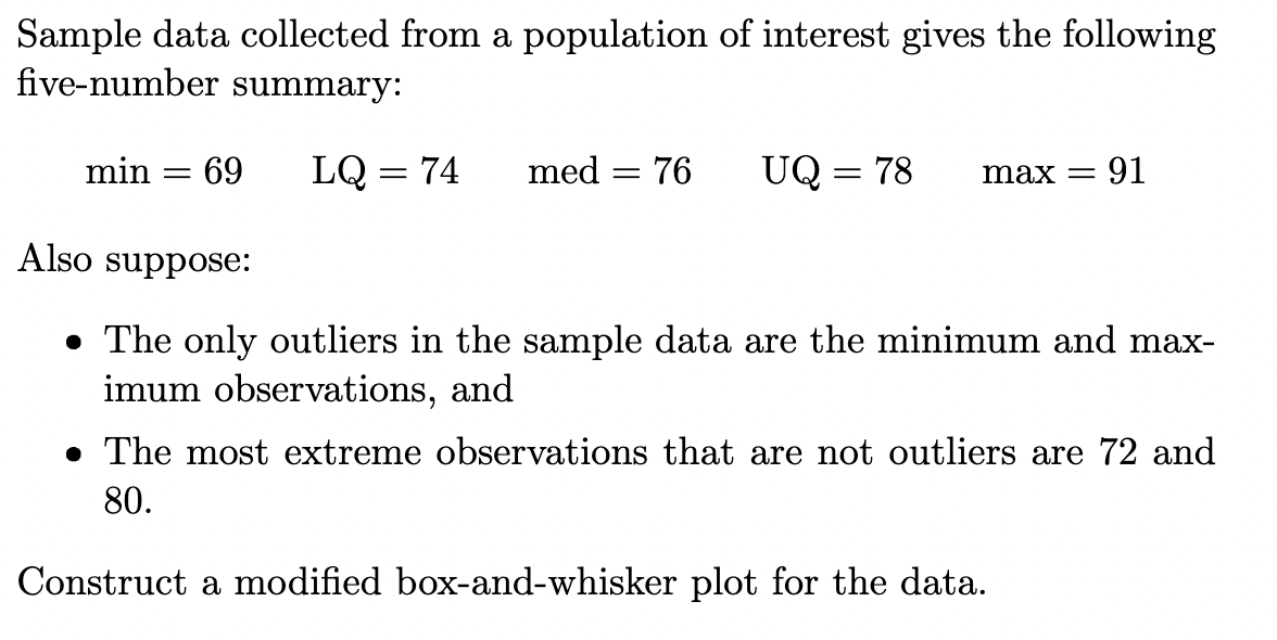 Solved Sample data collected from a population of interest | Chegg.com