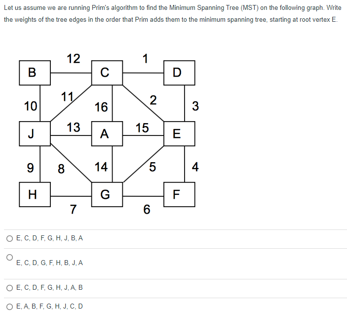 Solved Let us assume we are running Prim's algorithm to find | Chegg.com