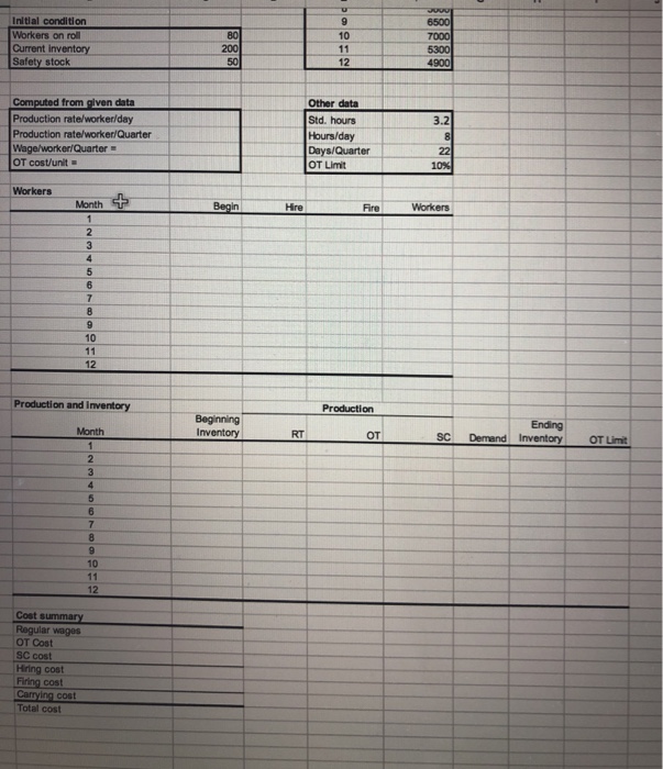 Solved Problem #3: Download the attached Excel shell file | Chegg.com