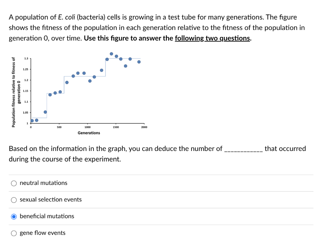 [Solved]: A population of E. coli (bacteria) cells is grow