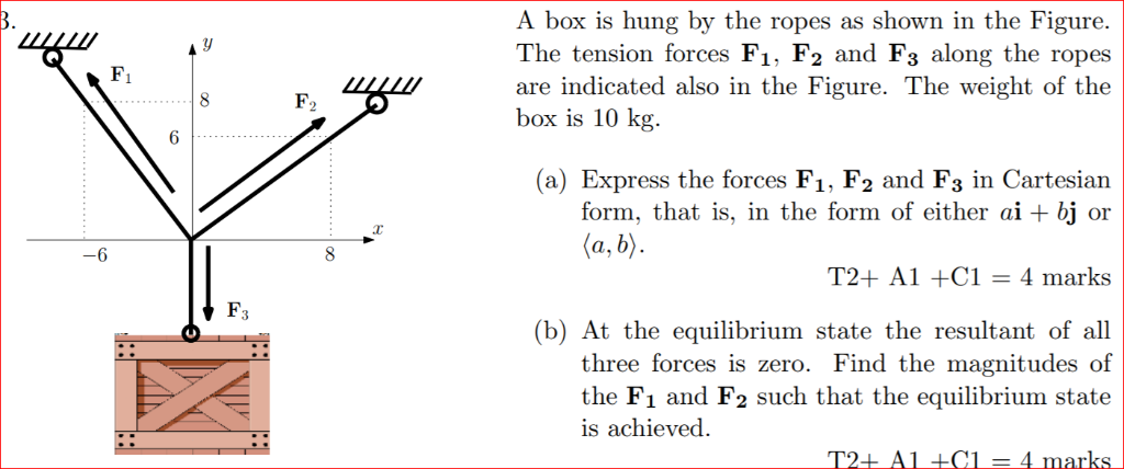 Solved A box is hung by the ropes as shown in the Figure. | Chegg.com