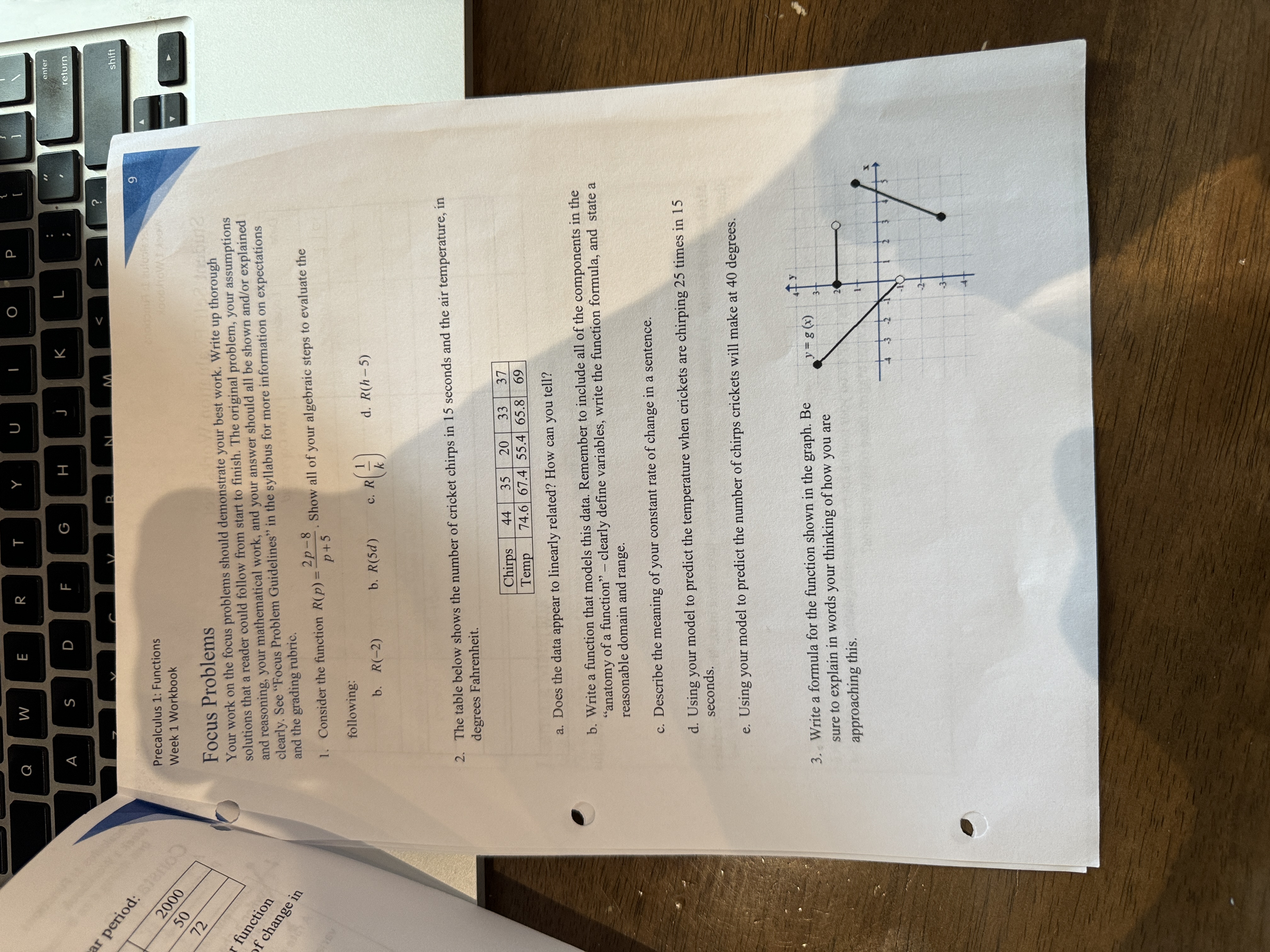 Solved Focus ProblemsYour work on the focus problems should | Chegg.com