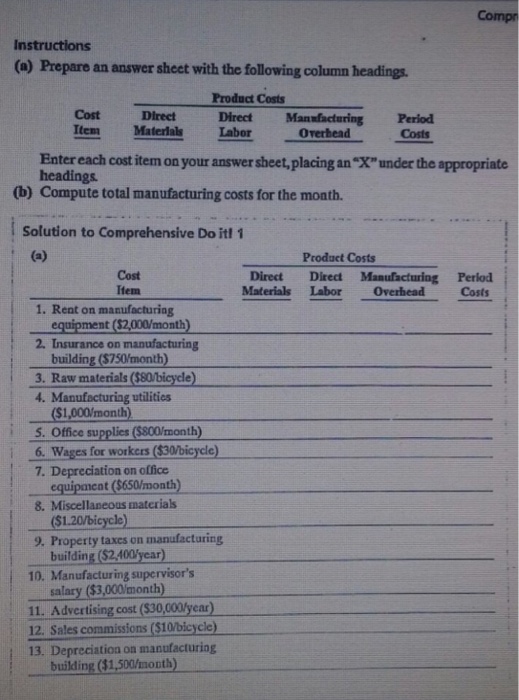 Solved Prepare an answer sheet with the following column | Chegg.com