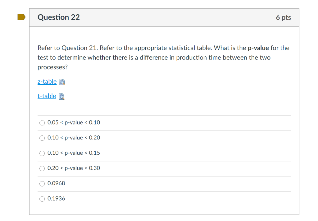 Solved Question 21 6 pts Questions 21-23 refer to the | Chegg.com