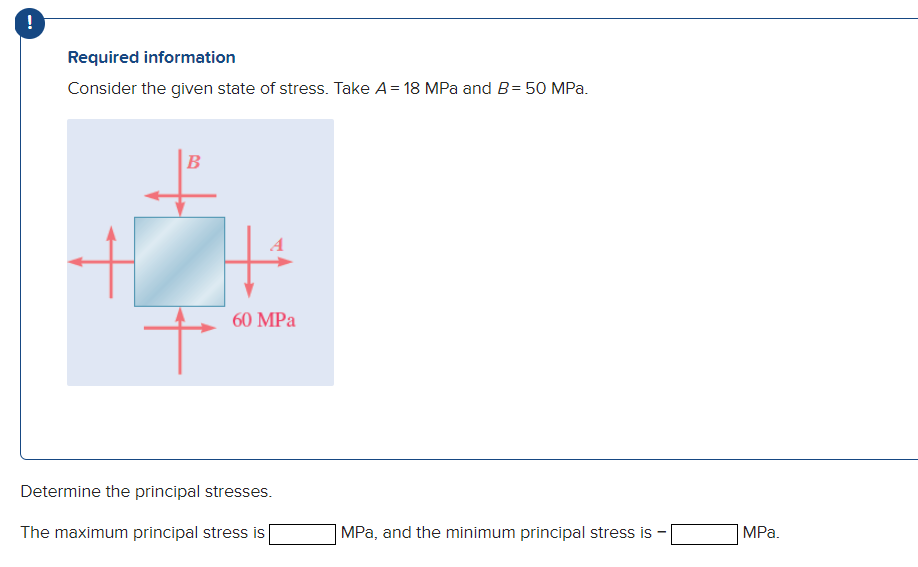 Solved Required information Consider the given state of | Chegg.com
