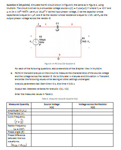 Solved Question 5 [20 ﻿points]- ﻿Simulate the RC ﻿circuit | Chegg.com