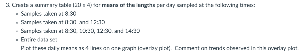 Solved 3. Create a summary table (20×4) for means of the | Chegg.com