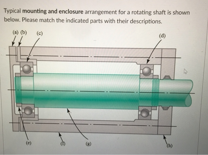 Solved Typical mounting and enclosure arrangement for a | Chegg.com