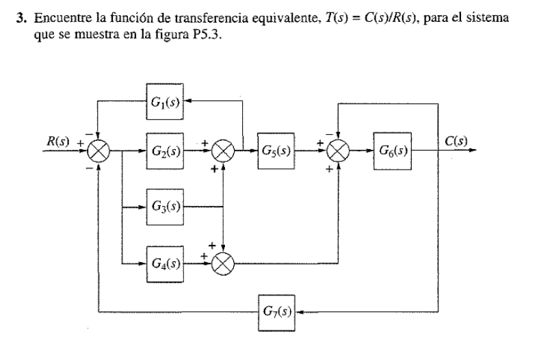 3. Encuentre la función de transferencia equivalente, | Chegg.com