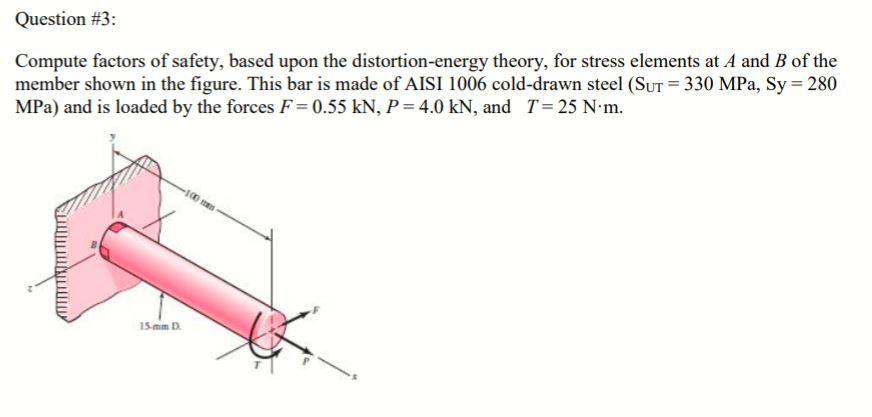 Solved Question #3: Compute factors of safety, based upon | Chegg.com