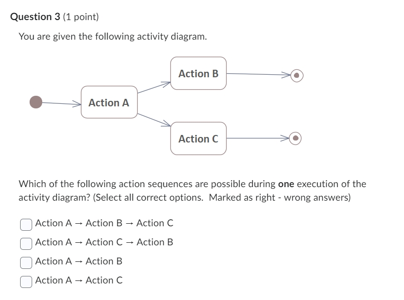Solved Question 6 (1 point) Your project has: - 2 simple | Chegg.com