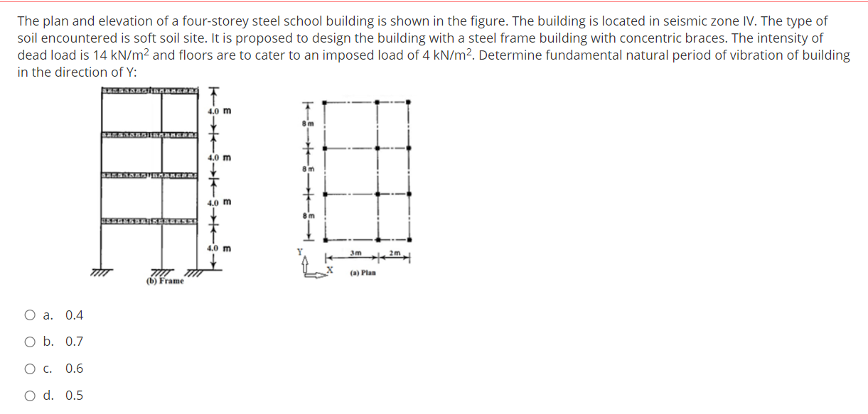 Solved The plan and elevation of a four-storey steel school | Chegg.com