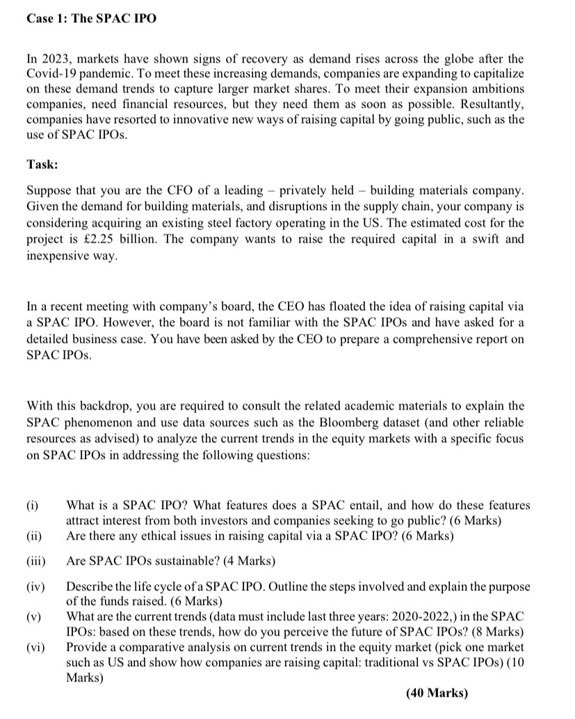 Solved Case 1: The SPAC IPO In 2023, markets have shown | Chegg.com