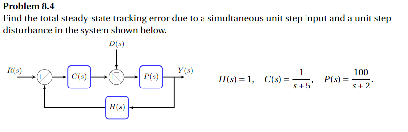 Solved Problem 8.4 Find the total steady-state tracking | Chegg.com