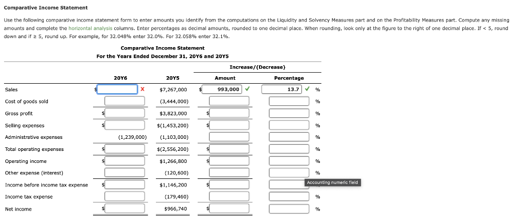 Solved Mastery Problem: Financial Statement Analysis | Chegg.com
