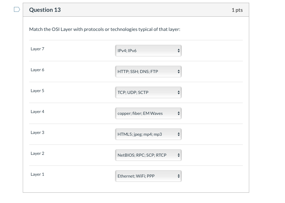 Solved Question 13 1 pts Match the OSI Layer with protocols | Chegg.com