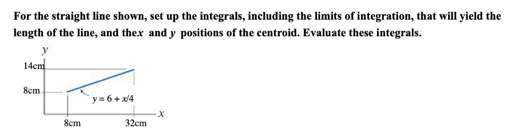 Solved For the straight line shown, set up the integrals, | Chegg.com