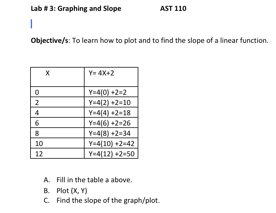 Solved GENERAL ASTRONOMY LAB GRAPHING & SLOPE NEED HELP | Chegg.com
