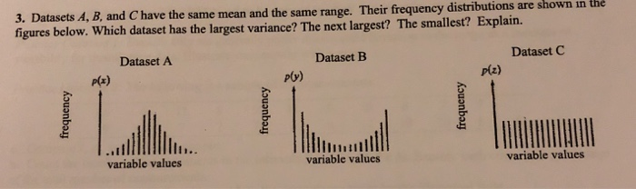 Solved 3. Datasets A, B, and C have the same mean and the | Chegg.com