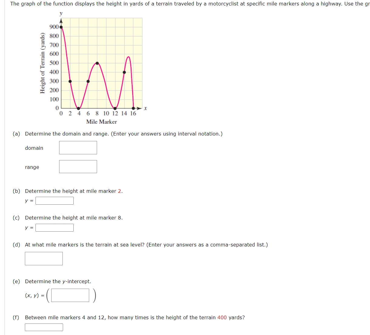 Solved The graph of the function displays the height in | Chegg.com